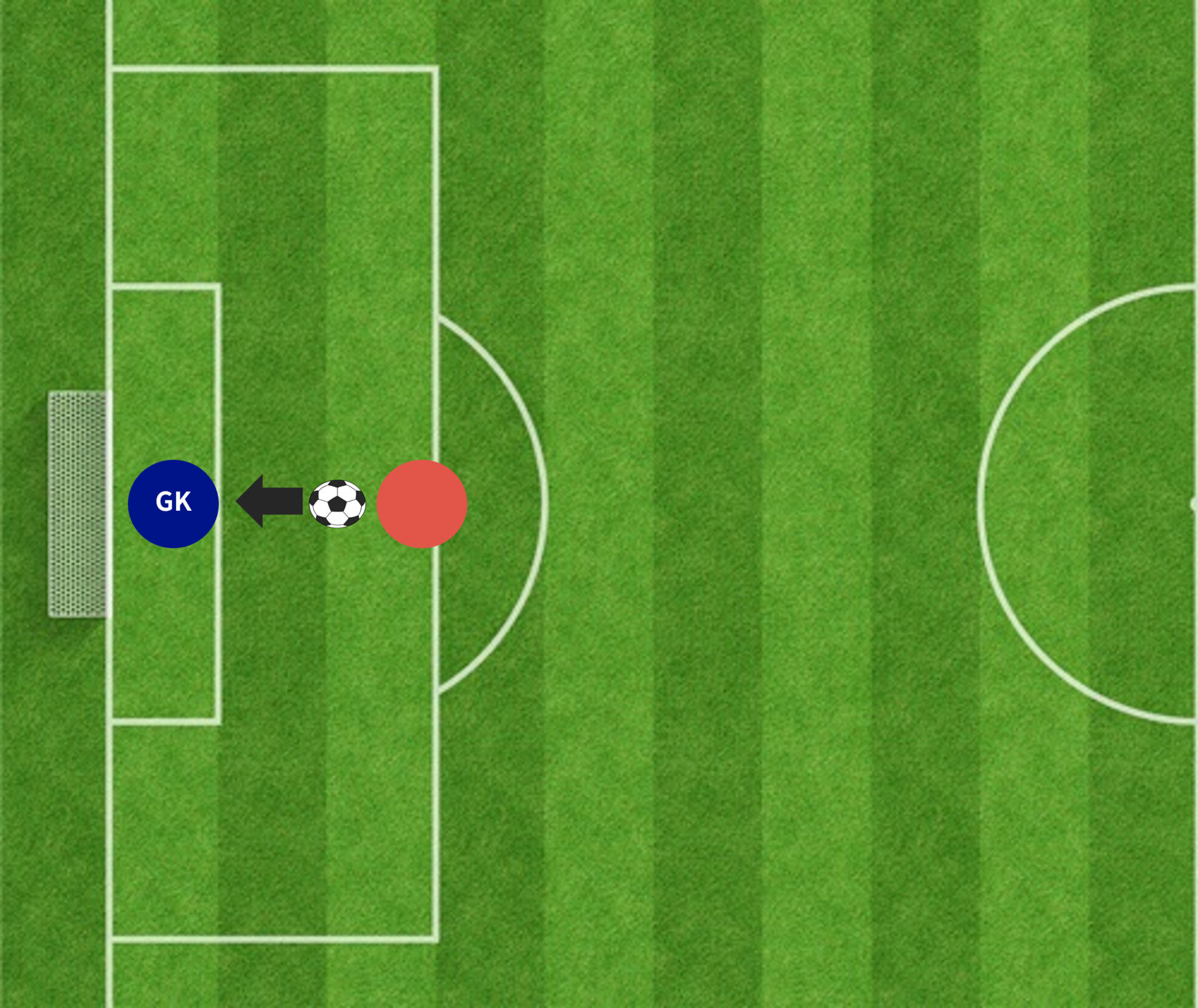 サッカーのPKとPK戦のルールを詳しく解説！【勝敗を左右するプレー】 - Blue Place